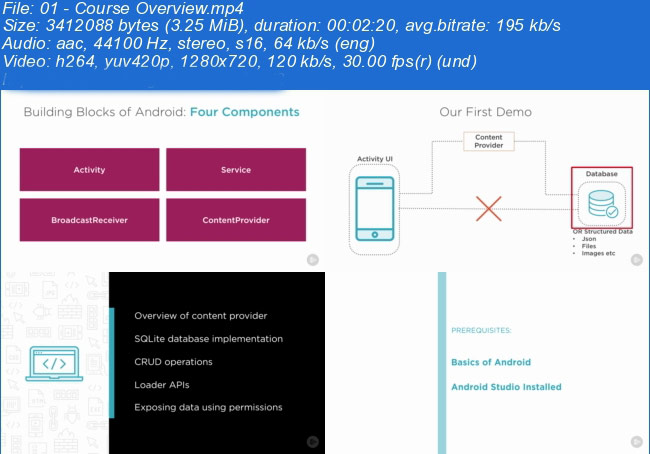 دانلود فیلم آموزش اصول ارائه محتوا در اندروید