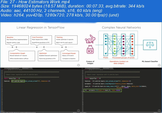 دانلود فیلم آموزش ساخت مدل های رگرسیون توسط TensorFlow