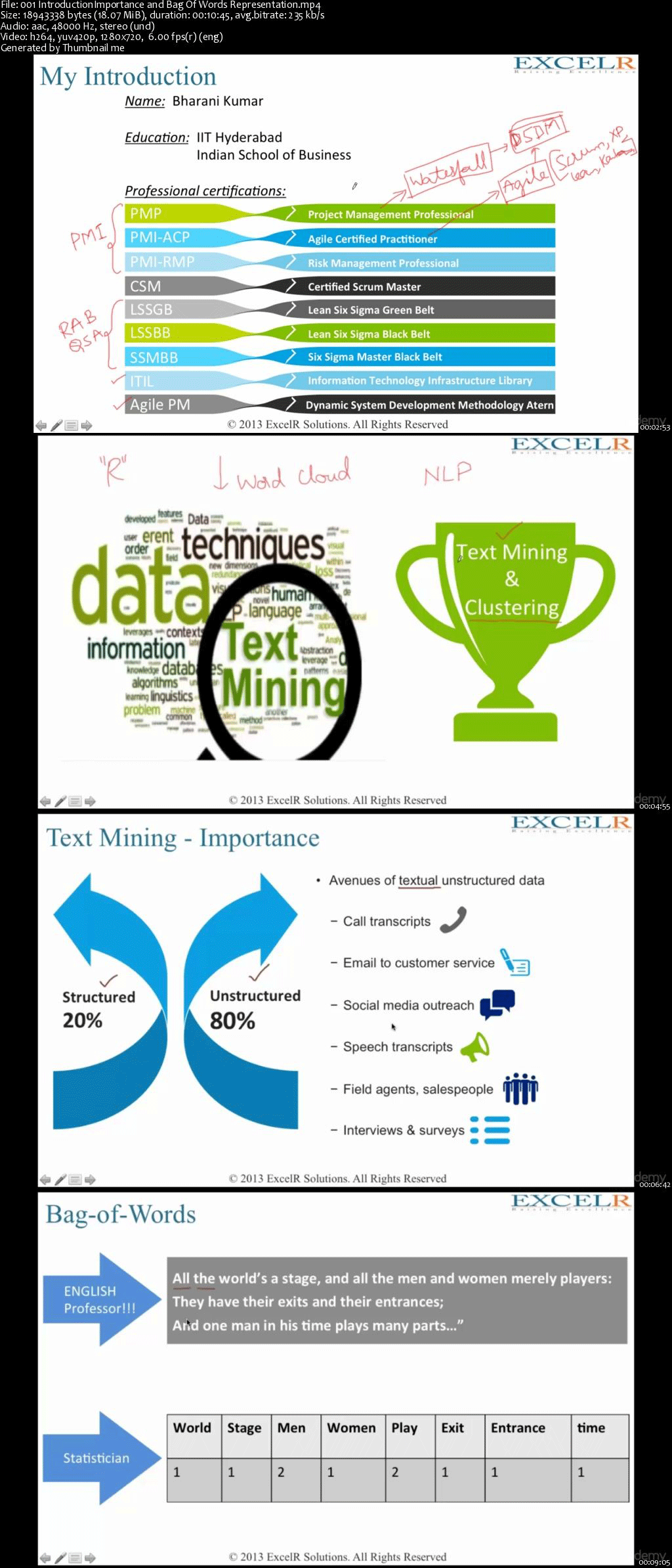 دانلود فیلم آموزش متن کاوی با استفاده از R