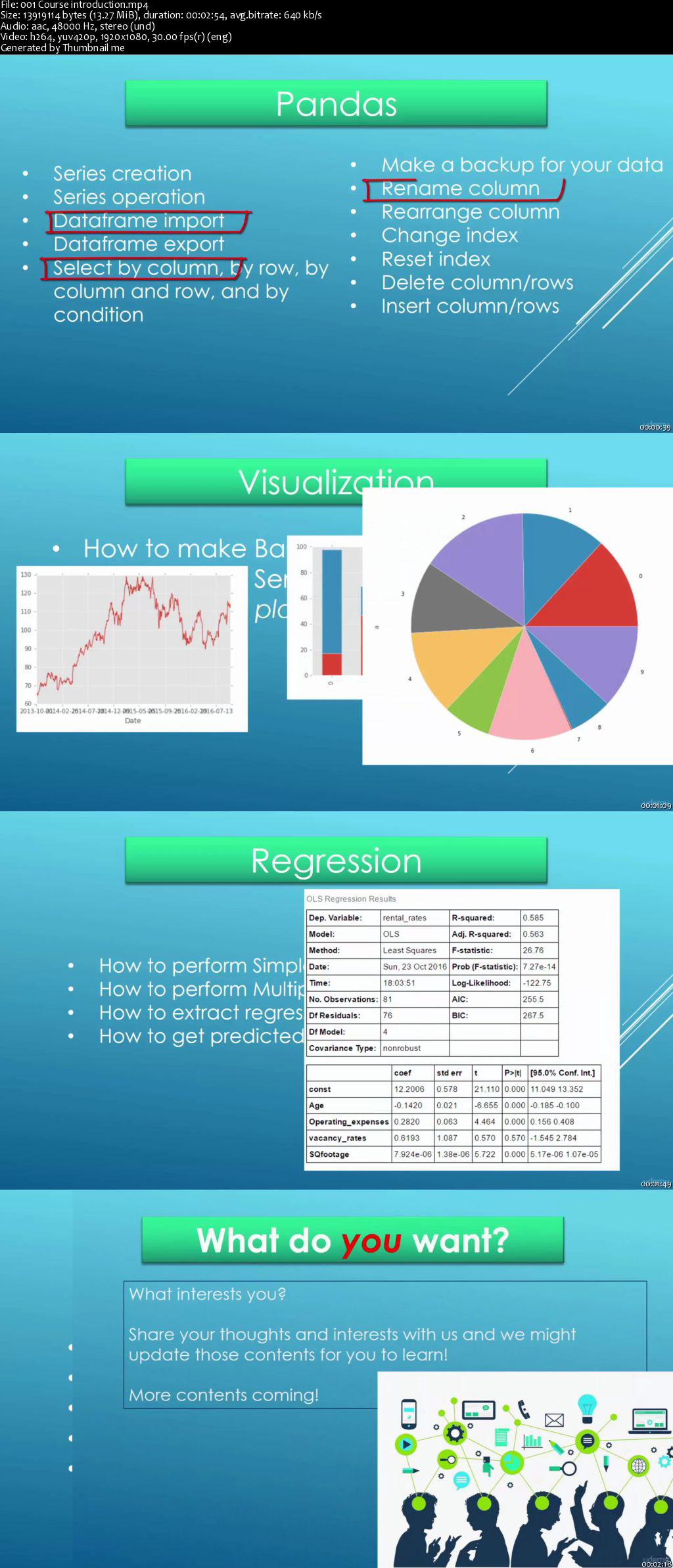 دانلود فیلم آموزش علم اطلاعات در پایتون پاندا